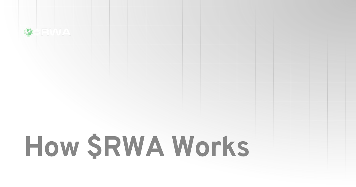 How $RWA Works | RWA for AI